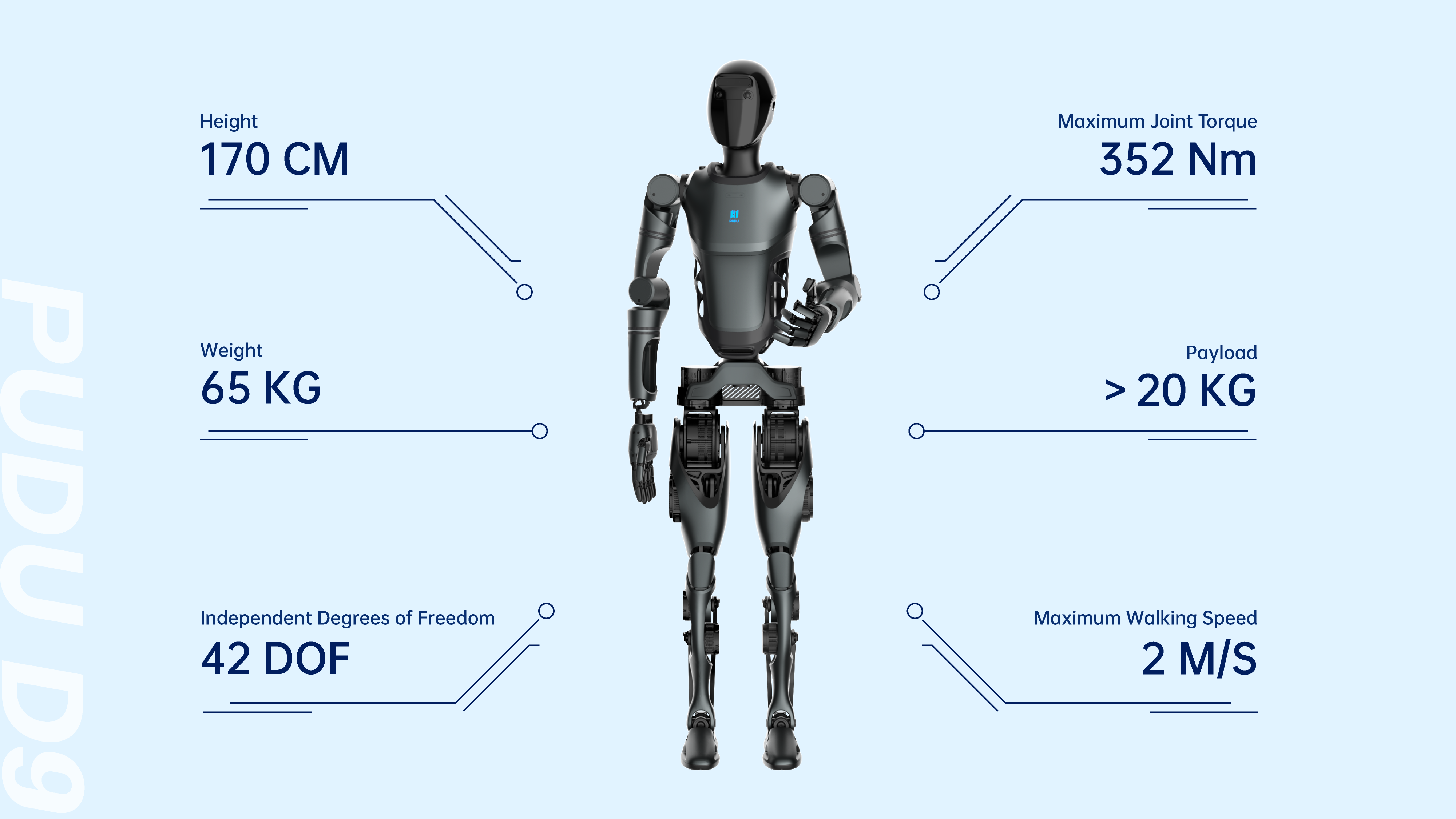 Pudu Robotics Unveils PUDU D9: A Full-Sized Humanoid Robot Driving ... Pudu Robotics Unveils PUDU D9: A Full-Sized Humanoid Robot Driving ...